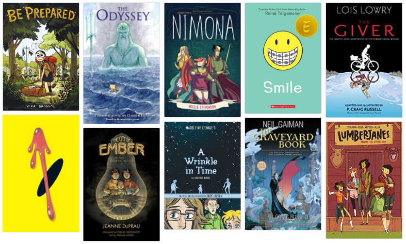 4 Reasons Graphic Novels Are Great for Reluctant Readers | Morton Grove ... 4 Reasons Graphic Novels Are Great for Reluctant Readers | Morton Grove ...